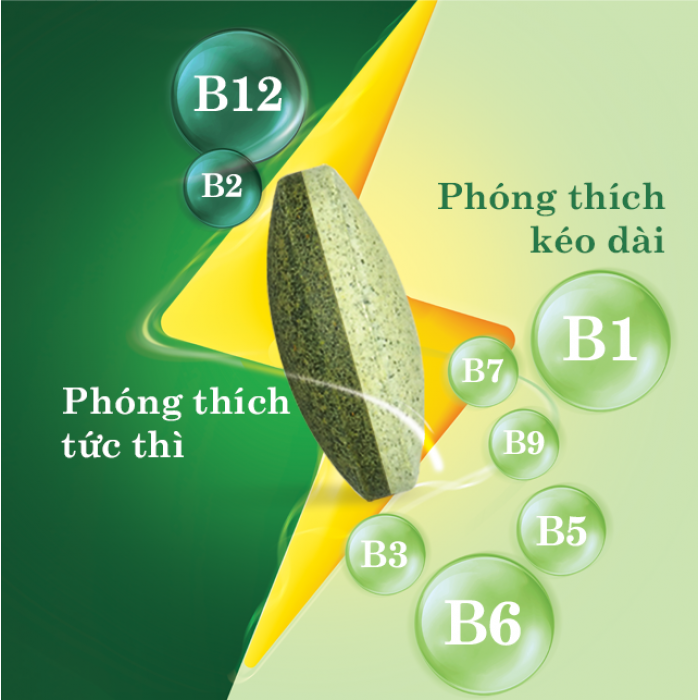 Thực phẩm bảo vệ sức khỏe B Complex Nutrilite Amway